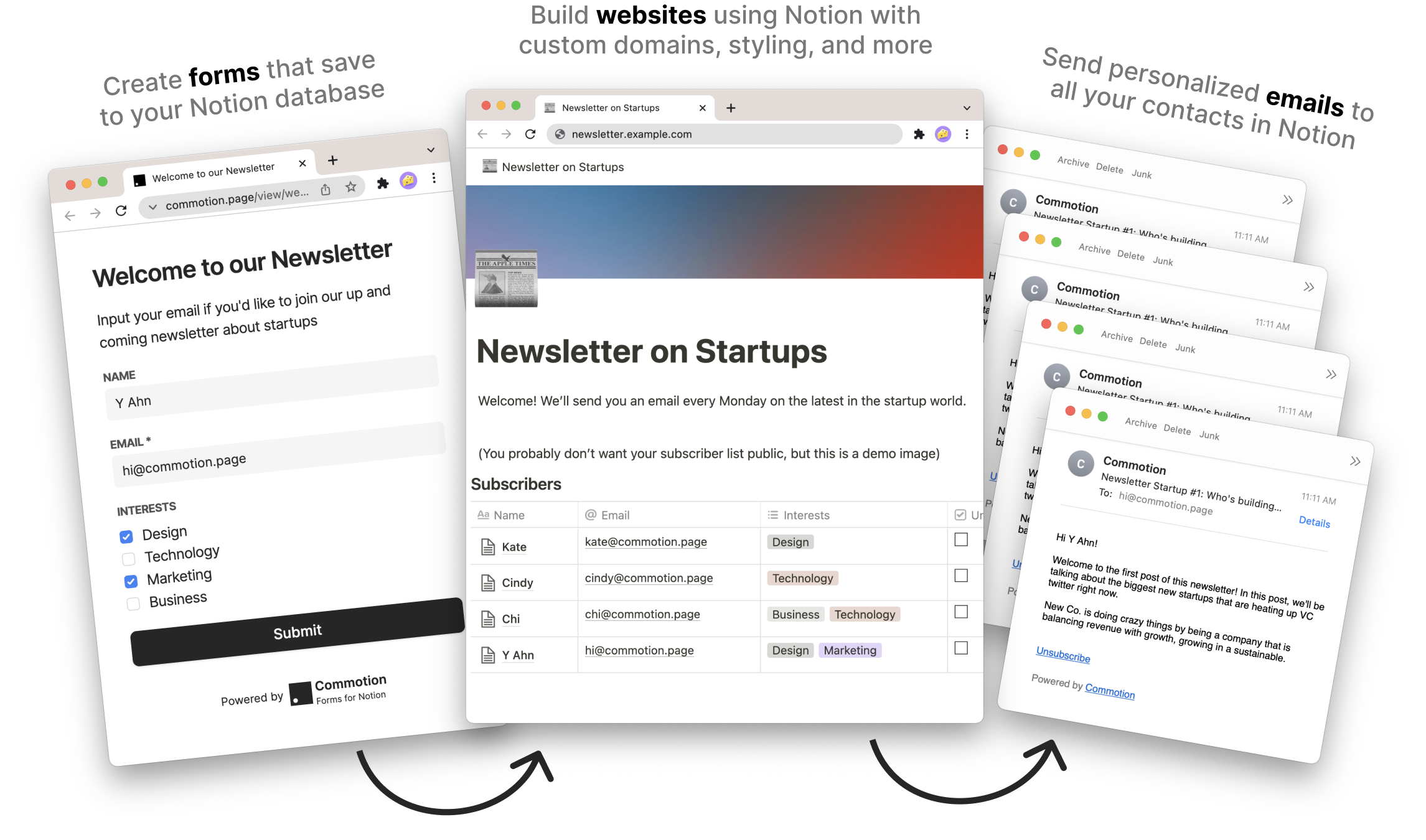 Create Forms Websites And Email Lists With Notion Create Forms Websites And Email Lists With Notion